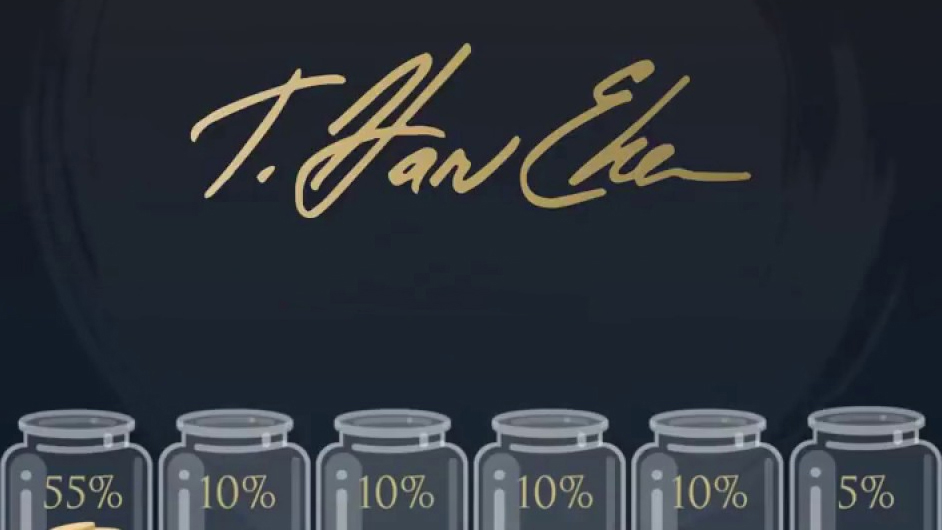 Le Système Des 6 Jarres – T. Harv Eker – Quantum-Coaching